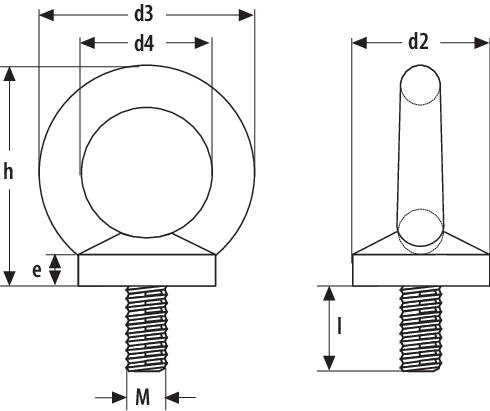 C-15E DIN-580 Eye Bolt | REMA